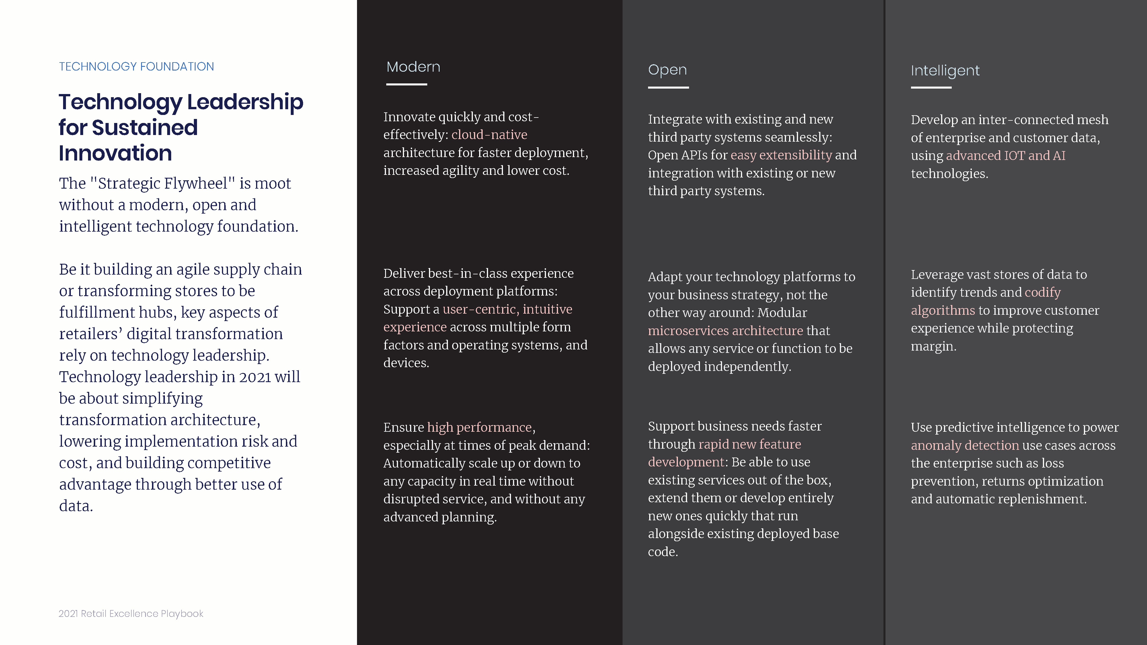 2021 Retail Outlook Retail Excellence Playbook